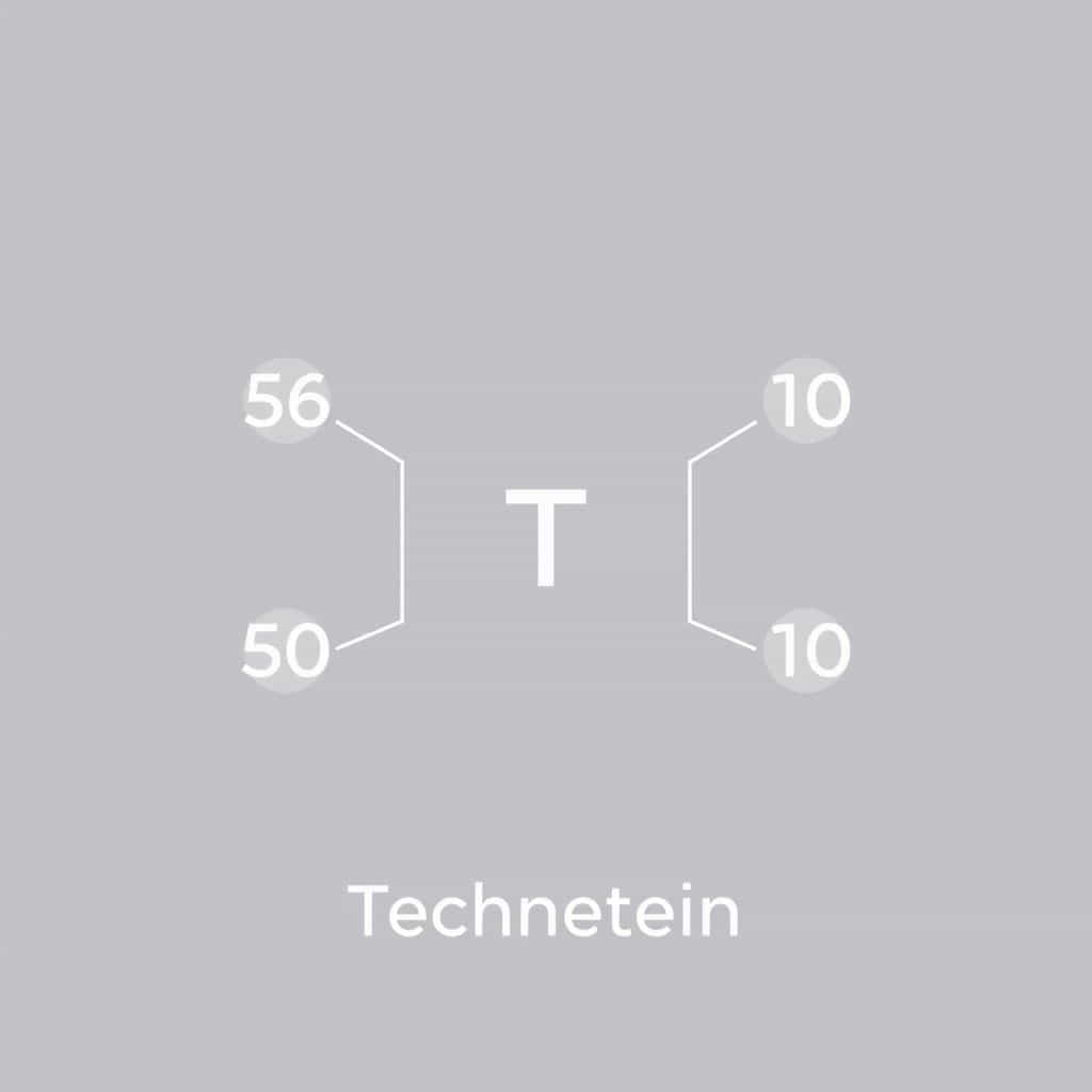 Electron Configuration Of Technetium Long Form